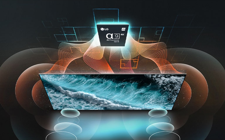 Et bilde ovenfra av en LG OLED TV og α9 AI Processor 4K Gen6. Oransje og turkise bølger knytter brikken og TV-en sammen, og deretter stråler bobler som skildrer lyd ut fra skjermen. 